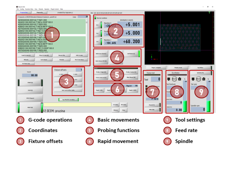 MACH3 simple screen set for 3 axis milling machine with probing ...